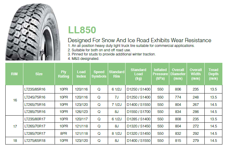 LL850_Light&Mini Truck_Truck & Bus Tire_Products_Linglong Tire official ...