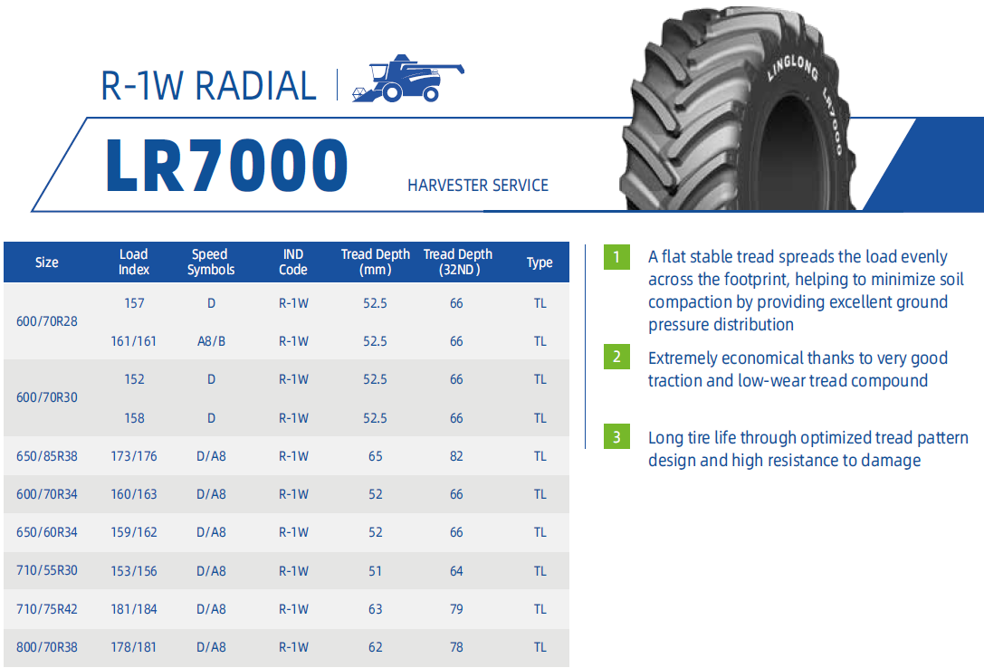 LR7000_Agricultural Tire_Specialty Tire_Products_Linglong Tire official ...