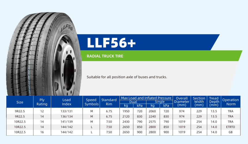 LLF56+_Long Haul&Regional_Truck & Bus Tire_Products_Linglong Tire ...